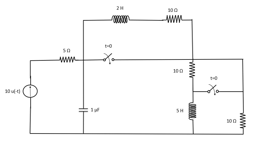 Solved Solve the question in handwriting and explain each | Chegg.com