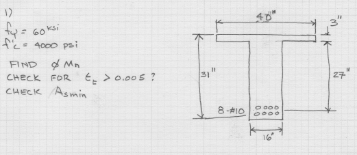 Solved - Goksi fc = 4000 psi FIND Ø Mr CHECK FOR CHECK Asmin | Chegg.com
