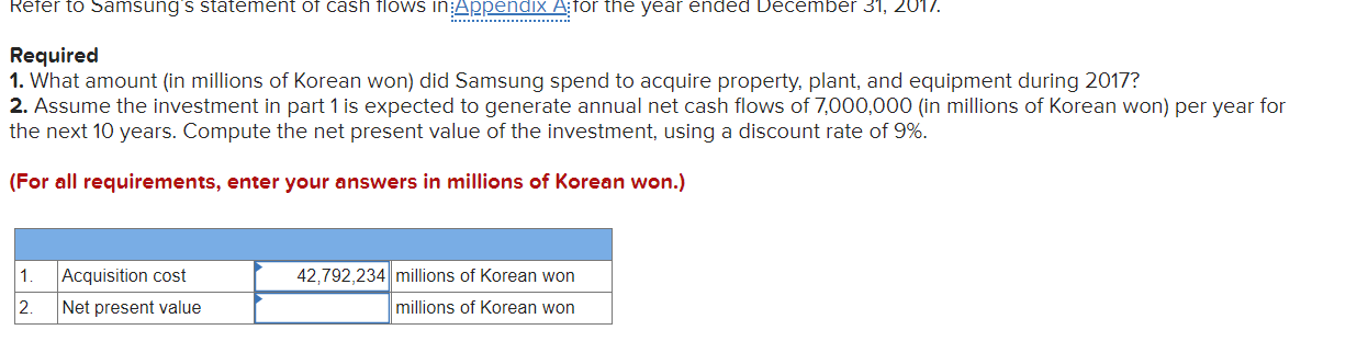 Solved Refer to Samsung's statement of cash flows in | Chegg.com