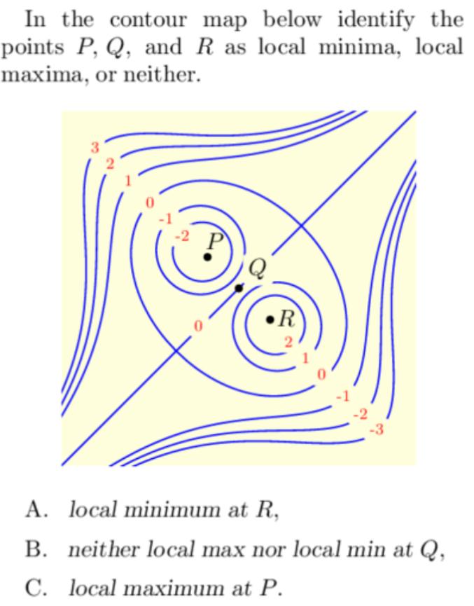 In the contour map below identify the points P,Q, and | Chegg.com