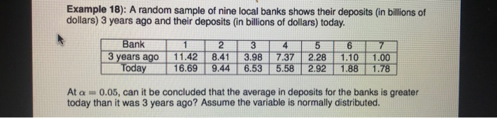 Solved Example 18): A random sample of nine local banks | Chegg.com