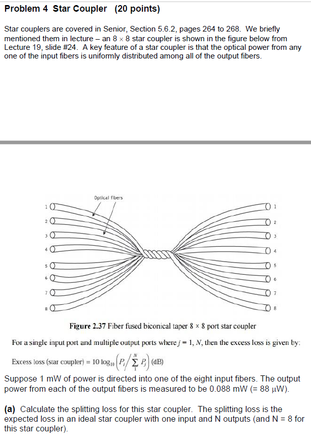 Problem 4 Star Coupler (20 points) Star couplers are | Chegg.com