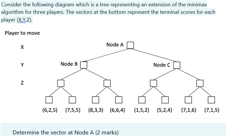 Solved IF you need to use symbols, use the ones below: = | Chegg.com