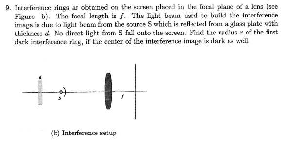 Solved 9. Interference rings ar obtained on the screen | Chegg.com