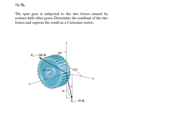 Solved *2-76. The spur gear is subjected to the two forces | Chegg.com
