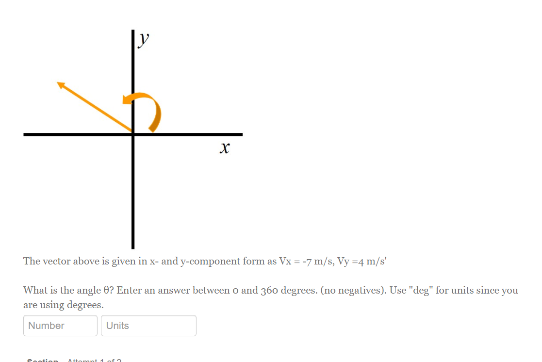 Solved The vector above is given in x - ﻿and y-component | Chegg.com