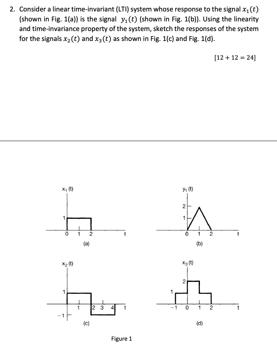 Solved Consider a linear time-invariant (LTI) ﻿system whose | Chegg.com