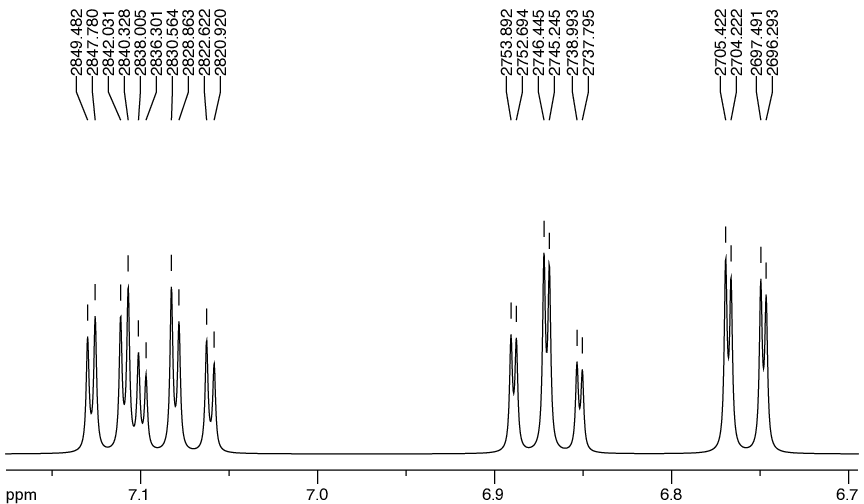Calculate the J values for each of the four | Chegg.com