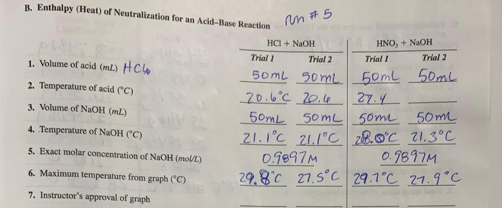 B. Enthalpy (Heat) of Neutralization for an Acid-Base | Chegg.com