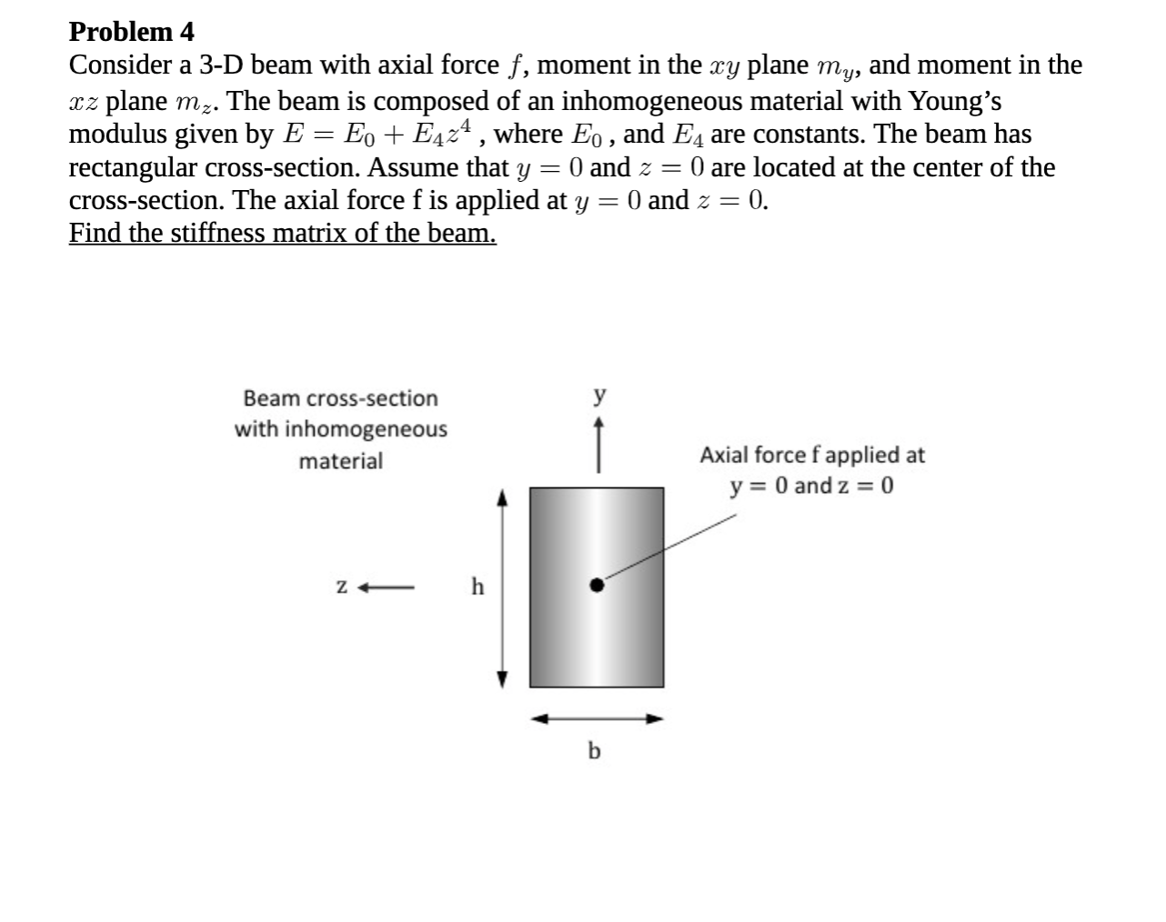 Problem 4 Consider a 3-D beam with axial force f, | Chegg.com