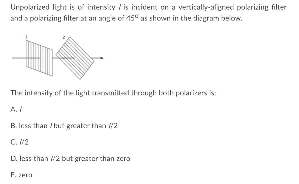 Solved Monochromatic red light is shone from above on two | Chegg.com