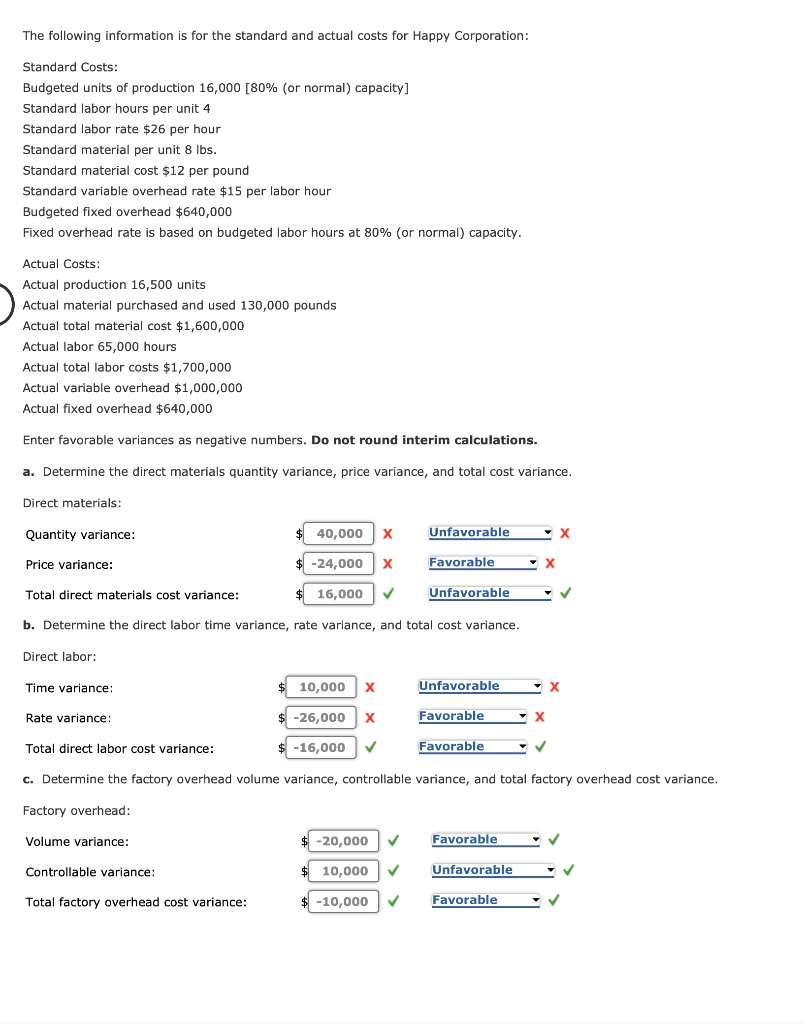 Solved b. Determine the direct labor time variance, rate | Chegg.com Solved b. Determine the direct labor time variance, rate | Chegg.com