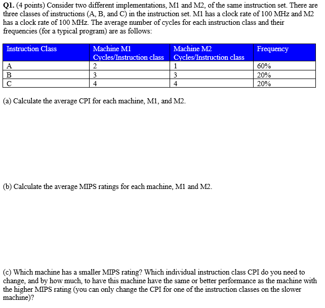 Solved Q1. (4 points) Consider two different | Chegg.com Solved Q1. (4 points) Consider two different | Chegg.com