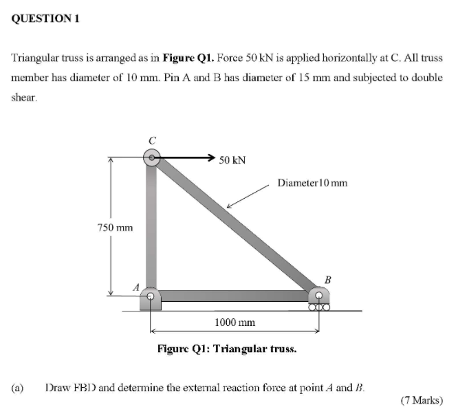Solved QUESTION 1 Triangular truss is arranged as in Figure | Chegg.com