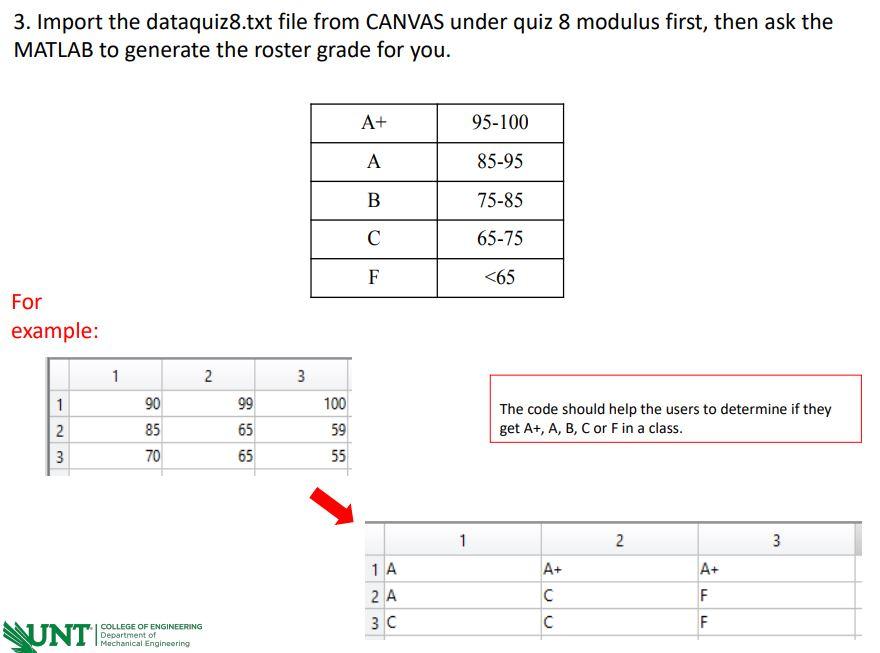 Solved 3. Import the dataquiz8.txt file from CANVAS under | Chegg.com