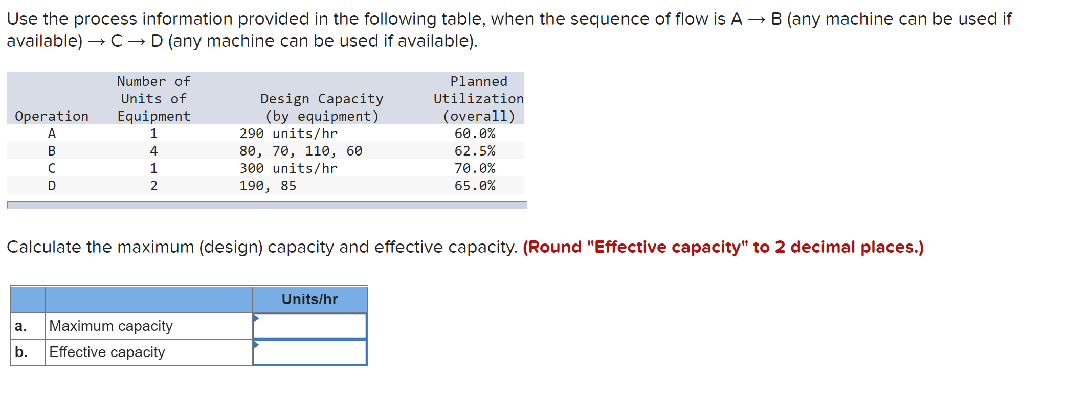 Solved Use the process information provided in the following | Chegg.com