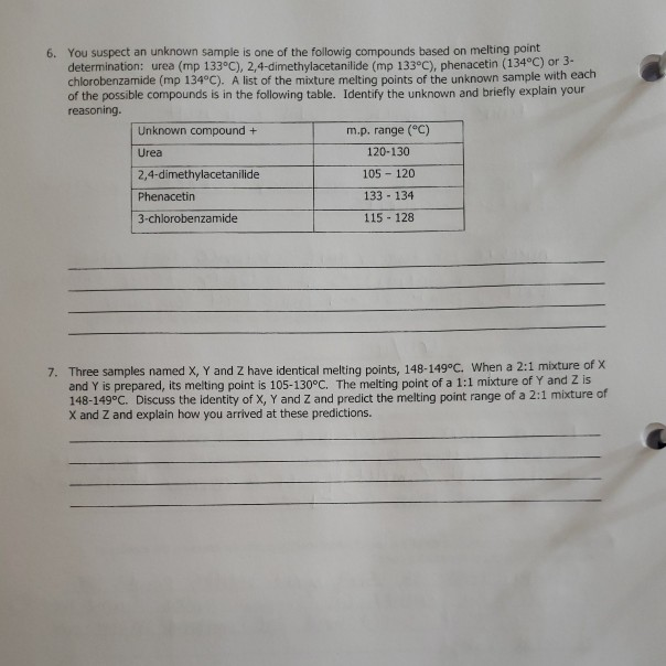 6. You suspect an unknown sample is one of the | Chegg.com