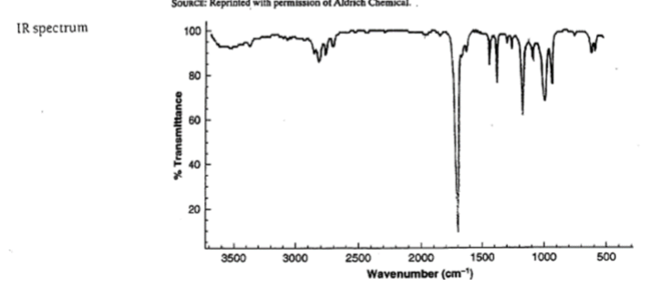 Solved Instructions: For the following problems show all | Chegg.com
