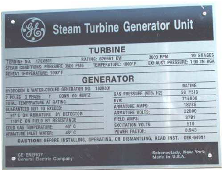 Solved The data plate of a three-phase synchronous generator | Chegg.com
