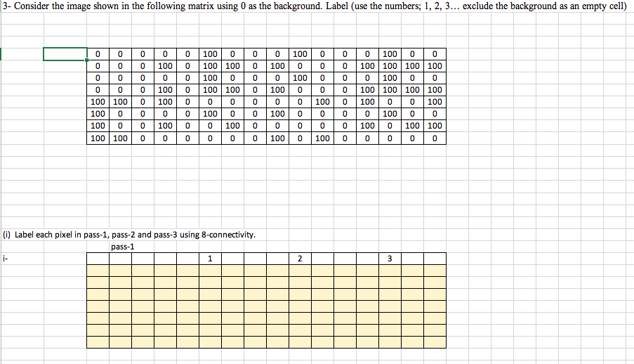 3- Consider the image shown in the following matrix | Chegg.com