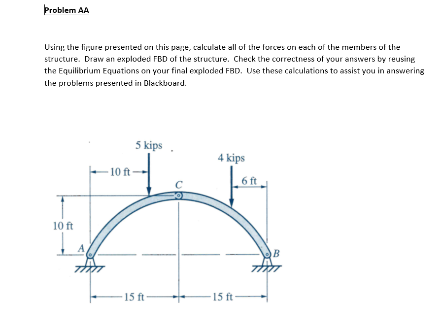 Solved Problem AA Using the figure presented on this page, | Chegg.com