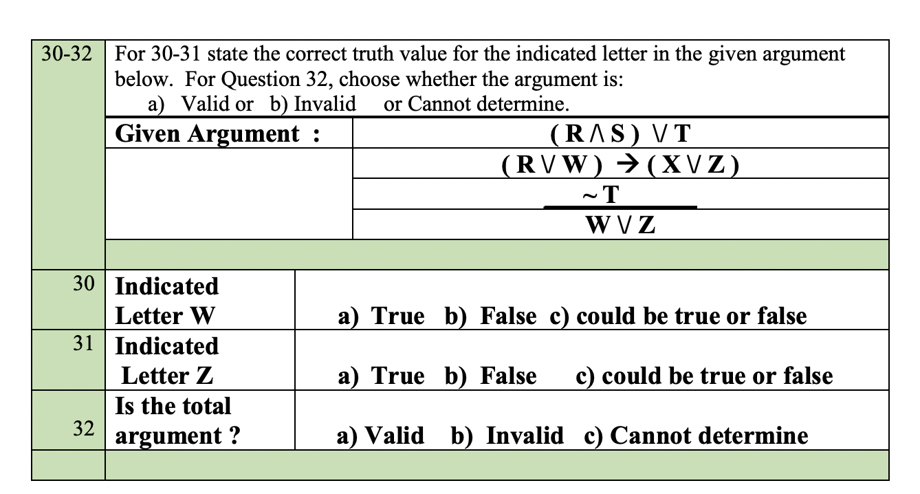 Solved For 30-31 state the correct truth value for the | Chegg.com
