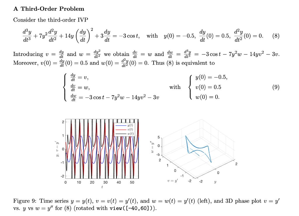 Solved A Third-Order Problem Consider the third-order IVP 2 | Chegg.com
