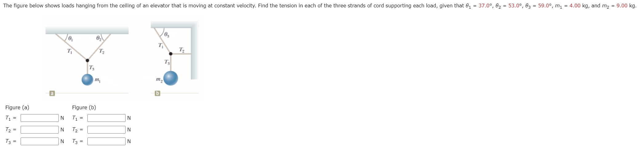 Solved The figure below shows loads hanging from the ceiling | Chegg.com