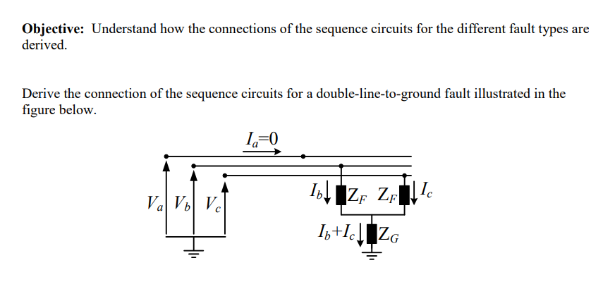 Solved Objective: Understand how the connections of the | Chegg.com