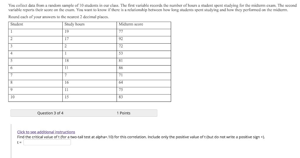 Solved Part 1 of 1 You collect data from a random sample of | Chegg.com