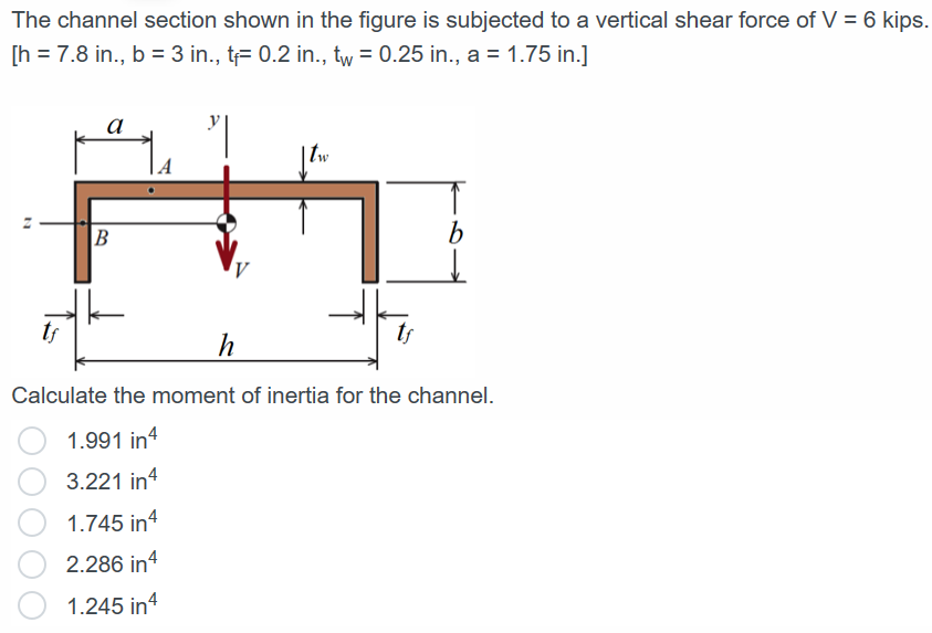 Solved The channel section shown in the figure is subjected | Chegg.com