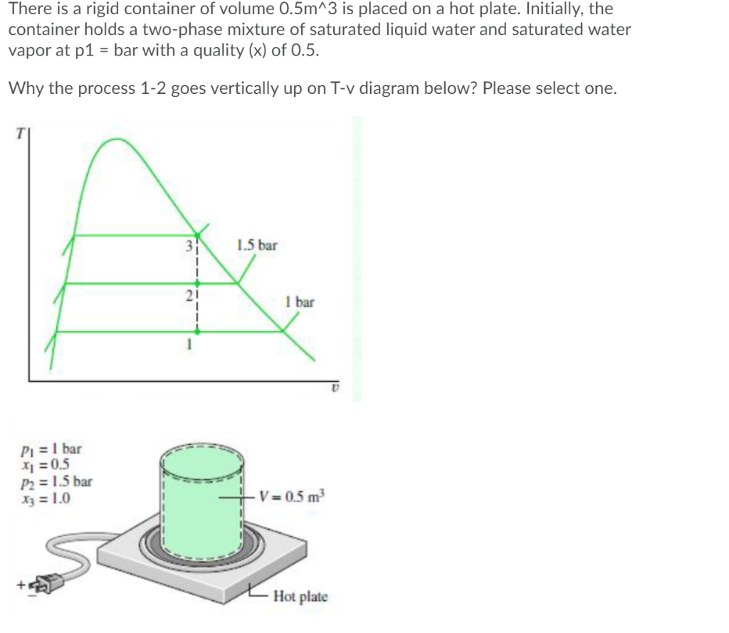 Solved 1-Volume changes due to the rigid container. Also, | Chegg.com