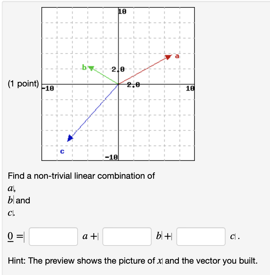 Solved Find a non-trivial linear combination of a, b∣ and c. | Chegg.com