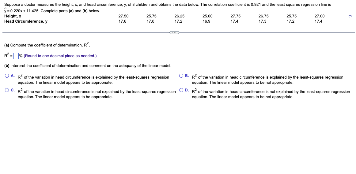Solved (a) Compute the coefficient of determination, R2. | Chegg.com