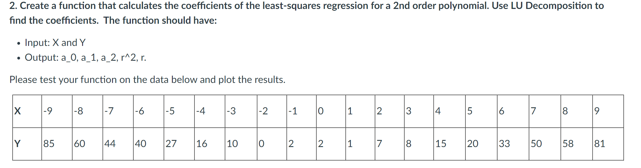 Solved 2. Create a function that calculates the coefficients | Chegg.com