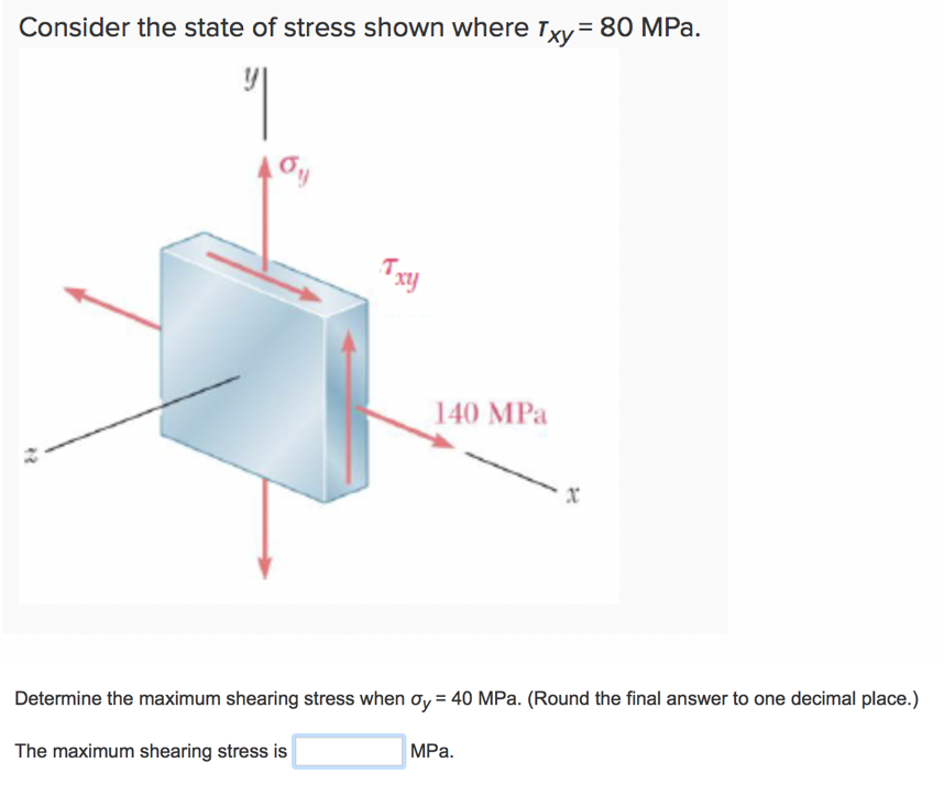 Solved Consider the state of stress shown where τxy = 80 | Chegg.com