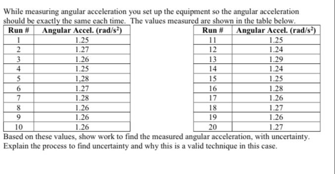Solved While measuring angular acceleration you set up the | Chegg.com