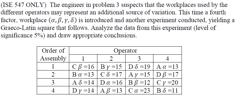 Solved Use Minitab, if possible, and explain in detail | Chegg.com