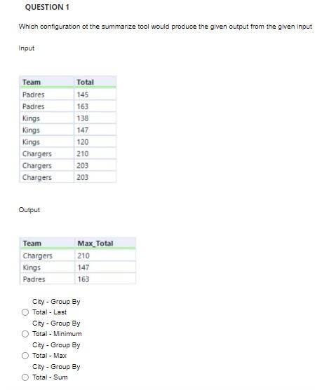 Solved Which configuration ot the summarize tool would | Chegg.com