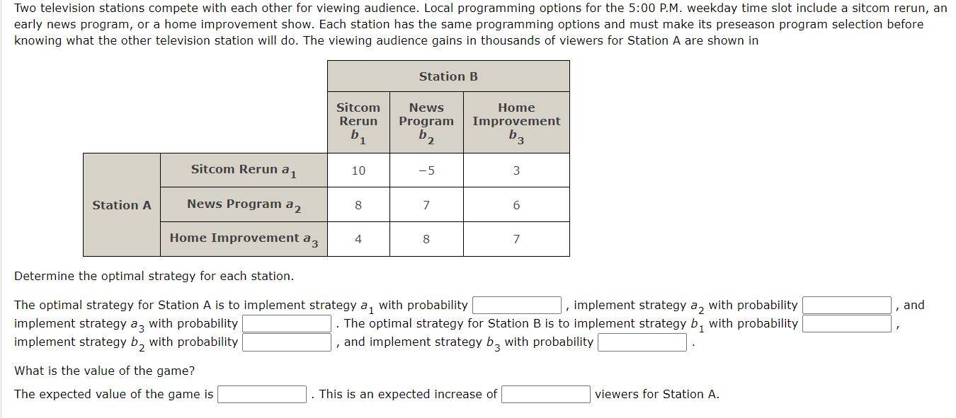 Solved Please show how to use Excel Solver: Two television | Chegg.com