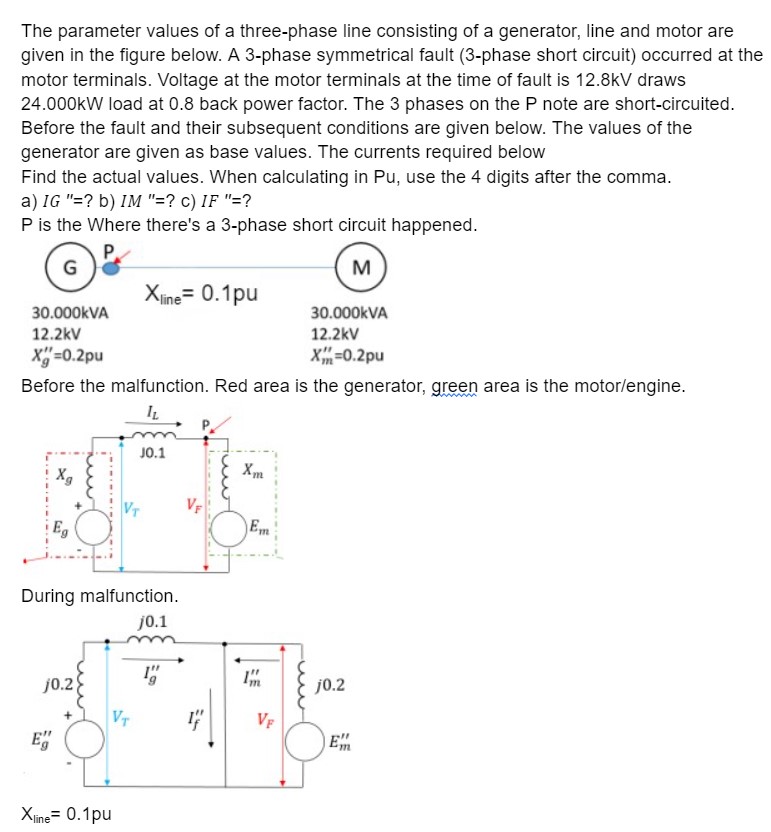 Solved The parameter values of a three-phase line consisting | Chegg.com