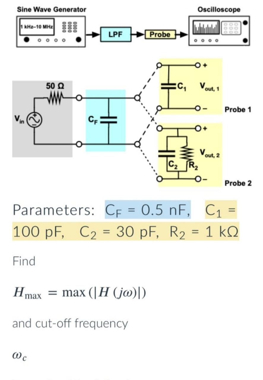 Solved Please solve it correctly and quickly. It is a easy | Chegg.com