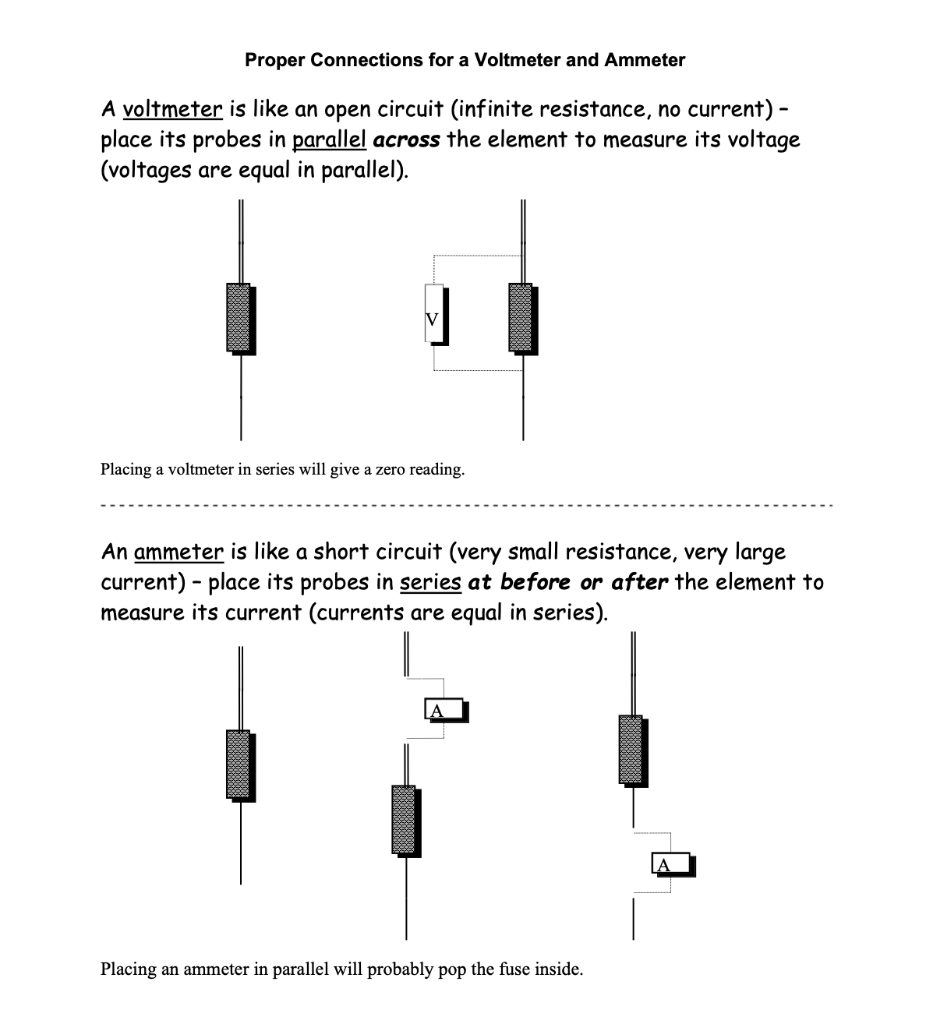 Solved Proper Connections for a Voltmeter and Ammeter A | Chegg.com