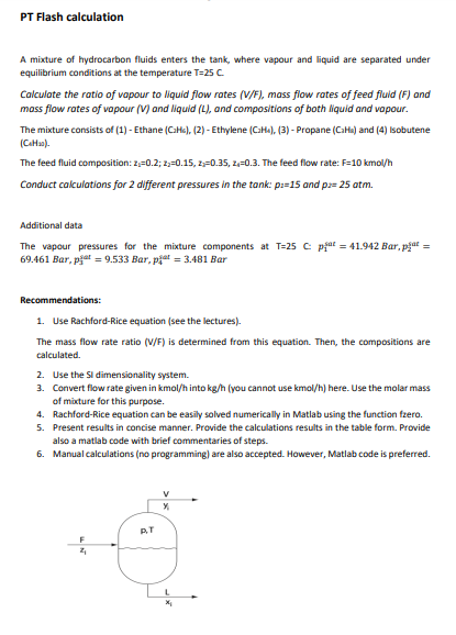 PT Flash calculation A mixture of hydrocarbon fluids | Chegg.com