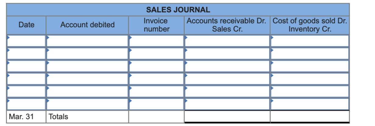 Solved 1. Complete General Journal 2.Enter the month-end | Chegg.com