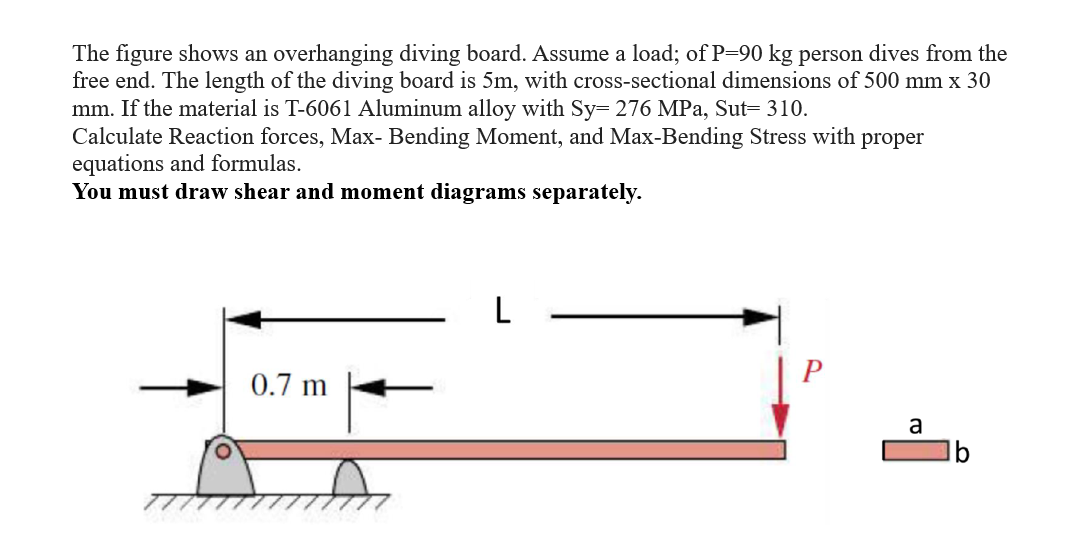 Proper Dimensions Of A Cross