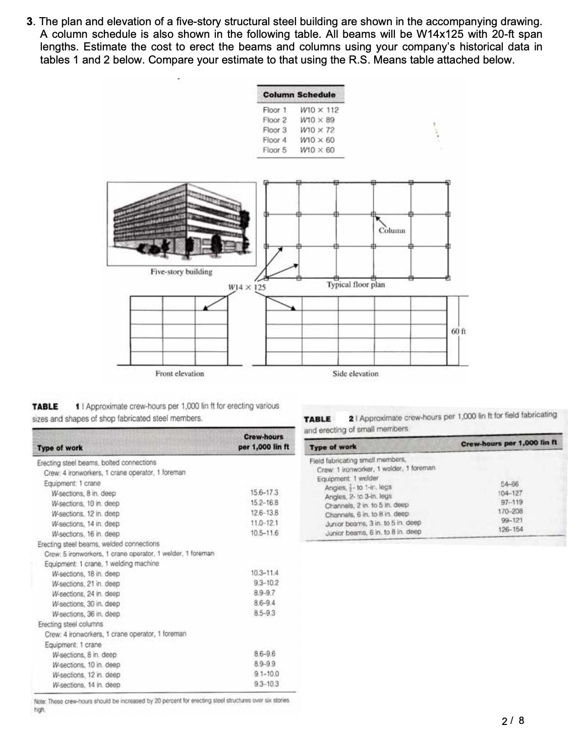 Solved 3. The plan and elevation of a five-story structural | Chegg.com