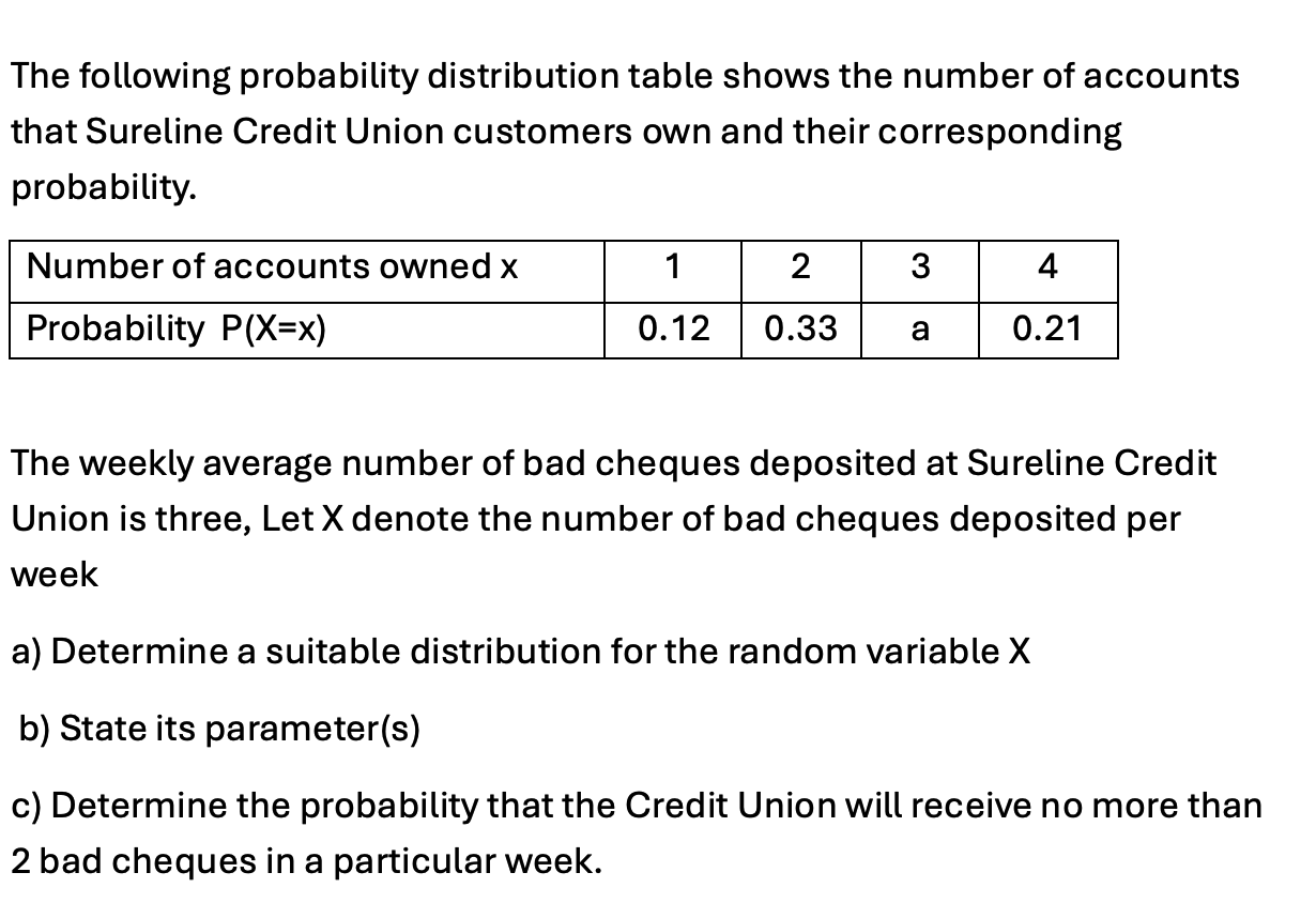 Solved The following probability distribution table shows | Chegg.com