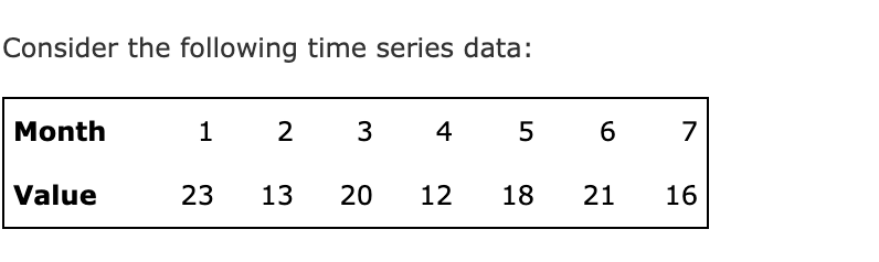 Solved Consider the following time series data: Month 1 2 3 | Chegg.com