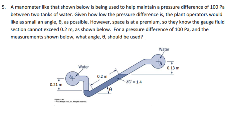 Solved 5. A manometer like that shown below is being used to | Chegg.com